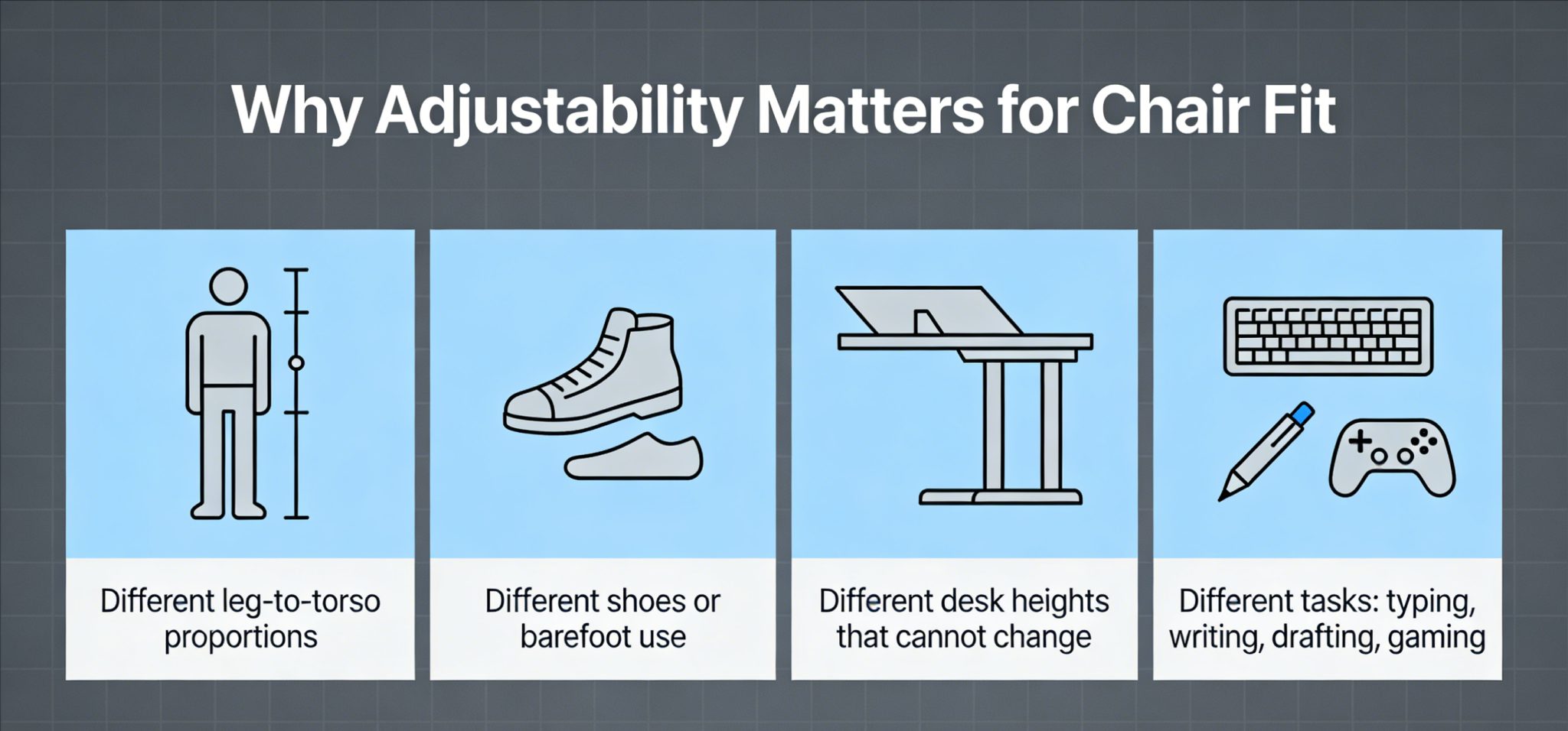 Proper Office Chair Height for Comfortable All-Day Work